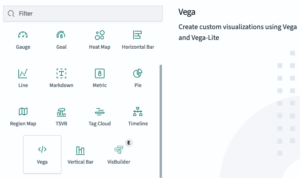 Visualizing data from multiple data sources with TSVB and Vega - OpenSearch