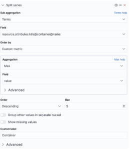 Using OpenSearch to visualize metrics ingested with OpenTelemetry ...