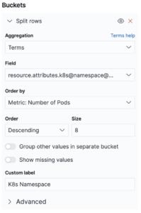 Using OpenSearch to visualize metrics ingested with OpenTelemetry ...