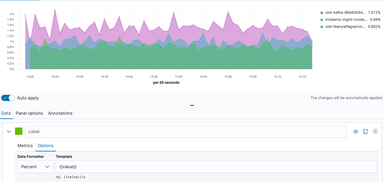Using OpenSearch to visualize metrics ingested with OpenTelemetry - OpenSearch
