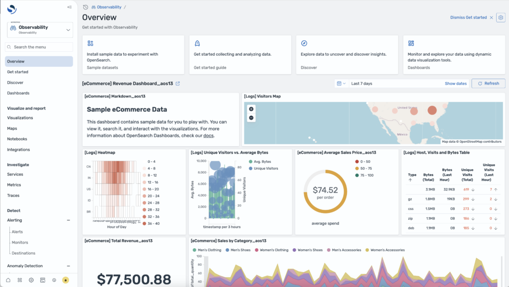 Anomaly Detection - OpenSearch Anomaly Detection - OpenSearch
