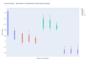 Optimizing hybrid search in OpenSearch - OpenSearch