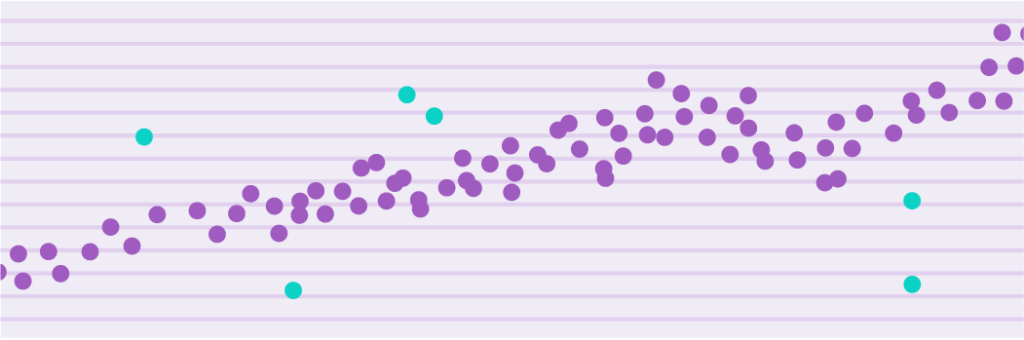 Anomaly Detection - OpenSearch Anomaly Detection - OpenSearch
